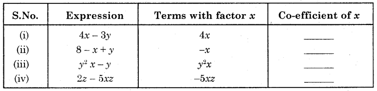 MCQ Questions for Class 7 Maths Chapter 12 Algebraic Expressions with ...