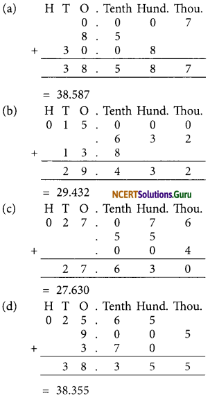 NCERT Solutions for Class 6 Maths Chapter 8 Decimals Ex 8.5 - MCQ Questions