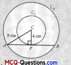 MCQ Questions for Class 10 Maths Chapter 10 Circles - MCQ Questions
